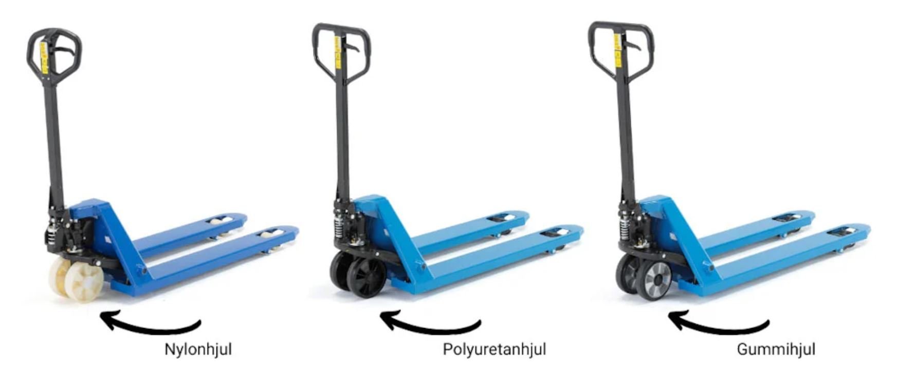 Guide: Att tänka på när du ska köpa pallyftare | Cowab.se